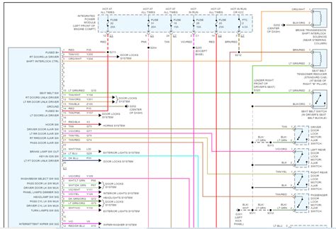 Will A Bad ECM Cause Instrument Cluster To Stop Working And