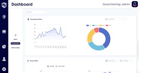 Echarts的基础使用和通过修改配置项调整图表尺寸样式echarts设置图表大小 Csdn博客 Echarts的基础使用和通过修改配置项调整图表尺寸样式echarts设置图表大小 Csdn博客