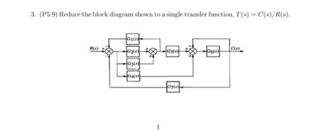 Solved 3 P59 Reduce The Block Diagram Shown To A Single