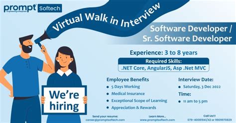 Shweta Soni On Linkedin Interview Netdeveloper Softwaredeveloper