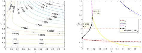 On The Alternative Sor Like Iteration Method For Solving Absolute Value Equations