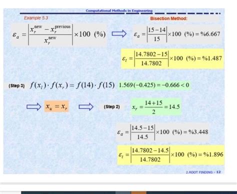 Solved Bisection Method Example 53 Computational Methods