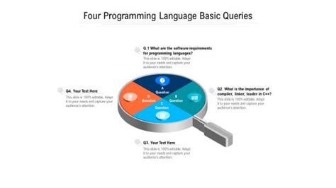 Query Language Powerpoint Templates Slides And Graphics