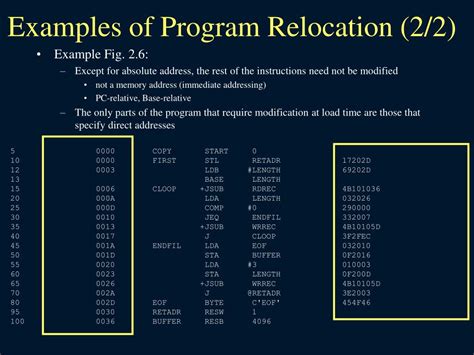 Ppt Cs2422 Assembly Language And System Programming Powerpoint