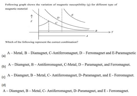Best Csir Net Mathematics Mock Test Series 2024 Physics Mock Test
