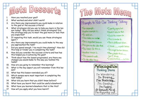 Metacognition Thinking Stems And Questions Teaching Resources