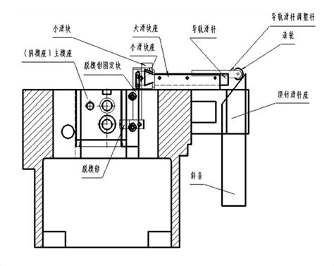 二模三冲机 石西企业（国际）机构控股有限公司