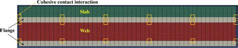 The Detailed 2 D Finite Element Model For A Composite Beam Using Abaqus