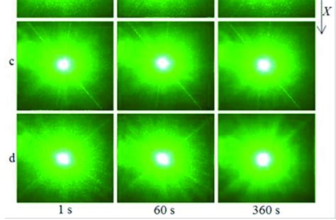 Dependence Of The Absorption Edge On The Concentrations Of Magnesium In