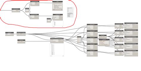 Combine Lists Of Different Lengths Lists Logic Dynamo