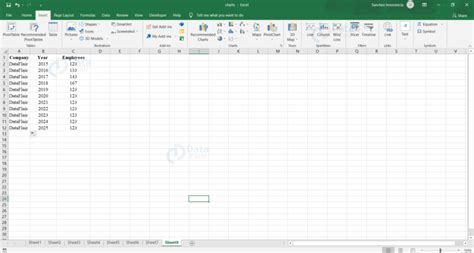 How To Create Charts In Excel DataFlair