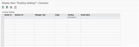 Multi Bank Connectivity Overview And Configuration Sap Community
