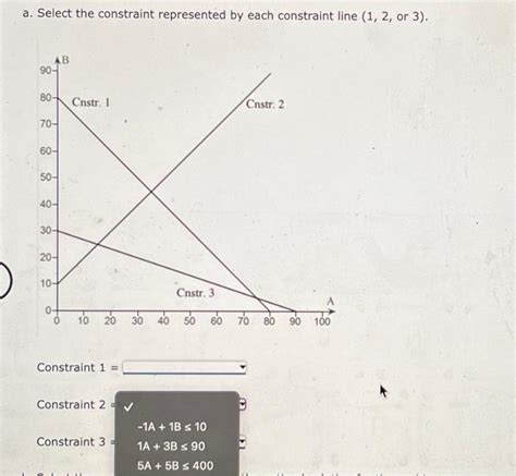 Solved Ia Select The Constraint Represented By Each