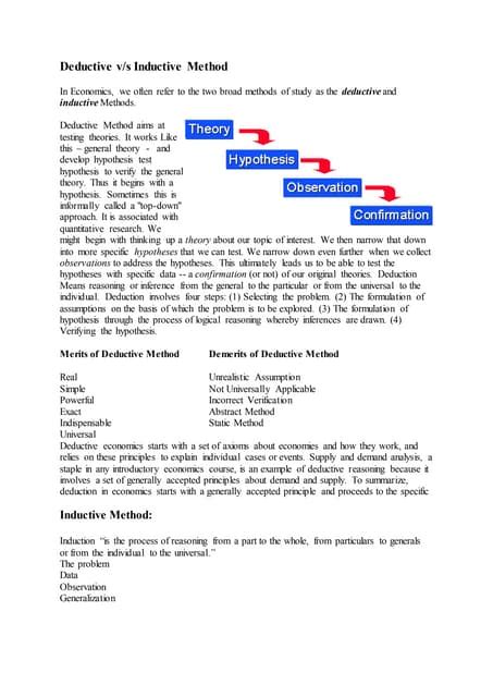 Inductative Deductive Methods Docx