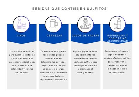 Tecnal Sulfitos Un Importante Aditivo Alimentar En La Industria De