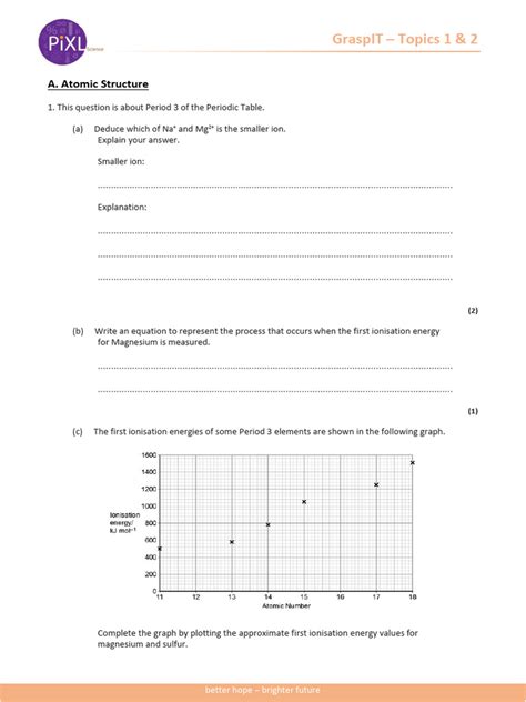 Edexcel Chemistry Topics 1 And 2 Graspit As A Level Writing Space Download Free Pdf