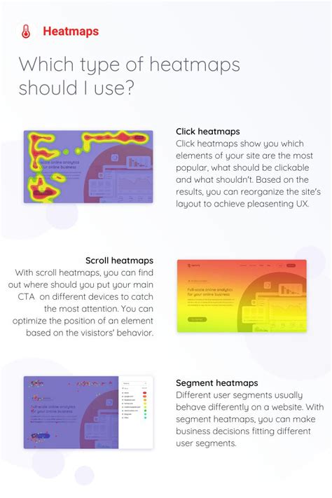 Heatmap Types Understanding Click Scroll And Segment Heatmaps