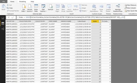 Dax Measure To Calculate Time Difference Between T Microsoft