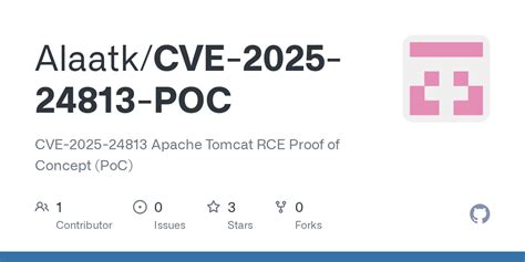 cve 2025 24813 poc cve 2025 24813 py at main · alaatk cve 2025 24813