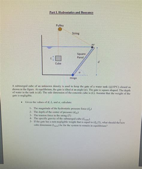 solved part i hydrostatics and buoyancy pulley square panel
