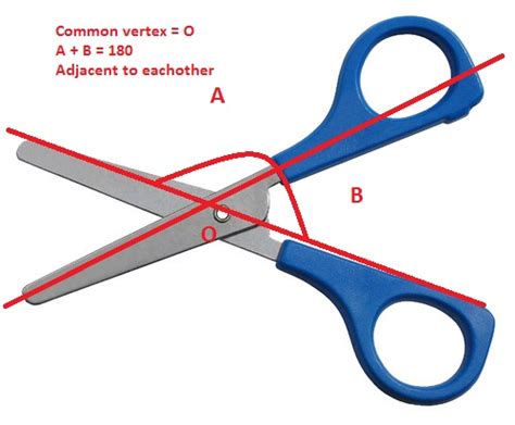 Complementary Angles In Real Life