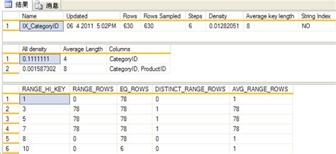 如何看ms Sqlserver数据库的执行计划sqlserver 如何查看有哪些计划 Csdn博客 如何看ms Sqlserver数据库的执行计划sqlserver 如何查看有哪些计划 Csdn博客