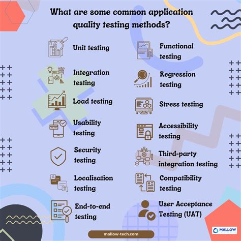 Sanjeevi S On Linkedin Softwaretesting Qualityassurance Techinsights Outsourcing…