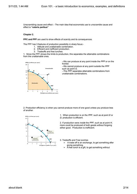 SOLUTION Econ 101 A Basic Introduction To Economics Examples And Definitions Studypool