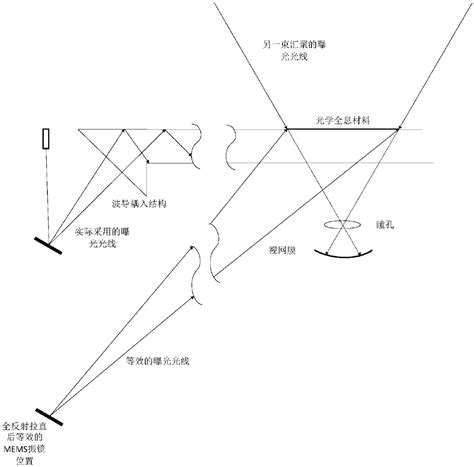 Waveguide Display Device Eureka Patsnap