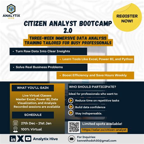 Cohort 2 Of The Citizen Analyst Data Analysis Bootcamp Is Now Open For