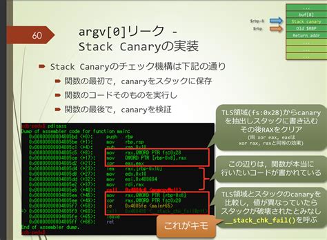 Pwn学习笔记19argv 0 Leak 喵喵喵喵 愚かな人間