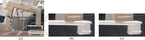 experimental result a robot in cyclic motion b and c are