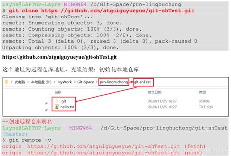 尚硅谷2021最新git教程笔记尚硅谷 Git教程pdf Csdn博客