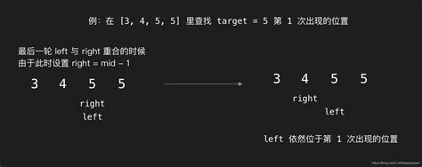 c 每日一题：在排序数组中查找元素的第一个和最后一个位置 cv mat c 查找某一列数组的第一个元素位置 csdn博客