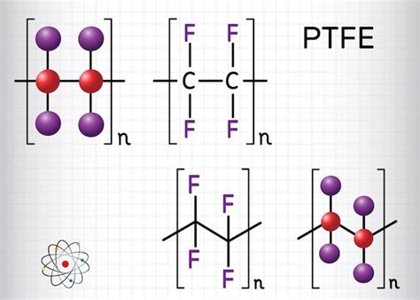 Premium Vector Polytetrafluoroethylene Or Ptfe Teflon Polymer Molecule Structural Chemical