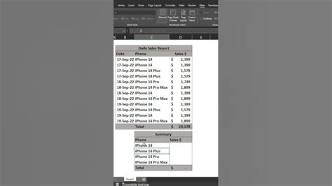 Sumif Function Excel Youtube