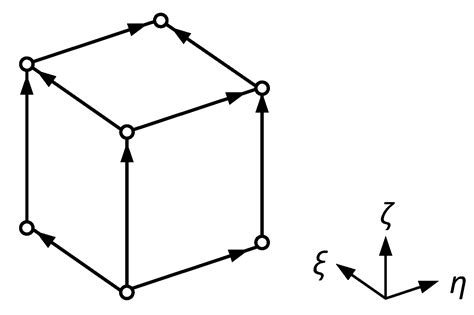 A New 3d Marine Controlled Source Electromagnetic Modeling Algorithm