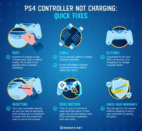 Why PS Controller Is Not Charging And Quick Fixes Robots Net