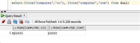 LTRIM Function Learn How To Use LTRIM Function In SQL