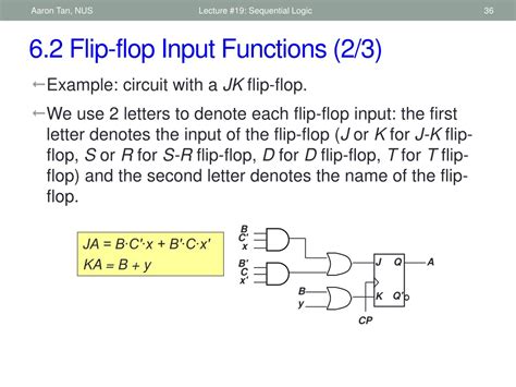 How To Flip Function Keys Inspiron Tanklasopa How To Flip Function Keys Inspiron Tanklasopa