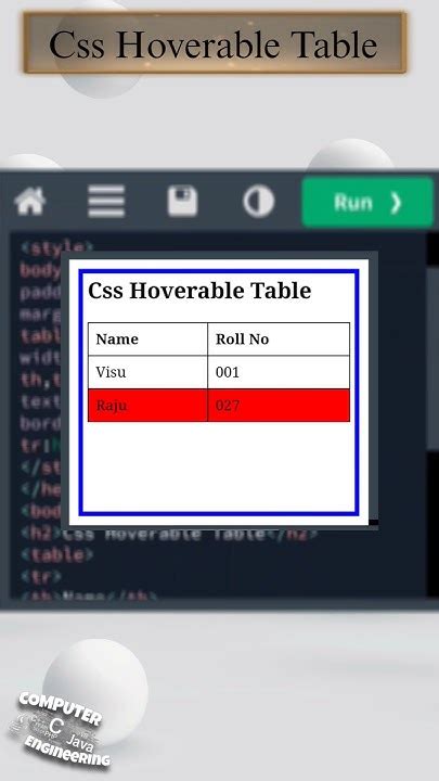 𝐂𝐬𝐬 𝐇𝐨𝐯𝐞𝐫𝐚𝐛𝐥𝐞 𝐓𝐚𝐛𝐥𝐞 Table Hovereffect Html5 Css3 Color Style