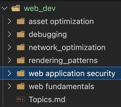 Web Applicationsecurity Javascript Saiteja Gatadi