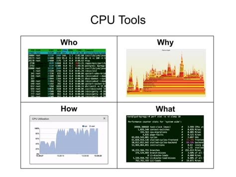 Linux Profiling At Netflix Pdf Operating Systems Computer