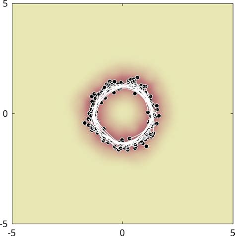 Decoder Ensembling For Learned Latent Geometries Ai Research Paper