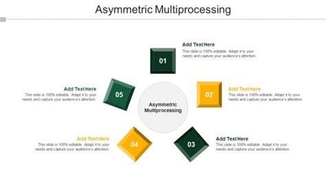Multiprocessing Powerpoint Presentation And Slides Ppt Powerpoint Slideteam