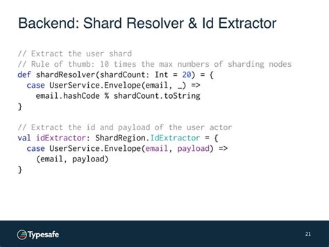 Reactive Reference Architecture Ppt