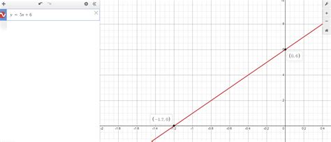 Solved Confirmation Apple X Gradebook Mth216t Quantit X Zy