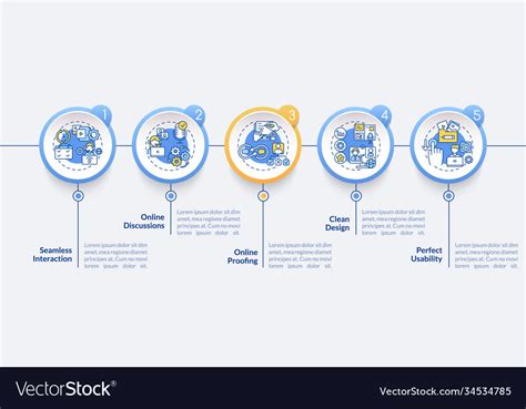 Telecommuting App Features Infographic Template Vector Image