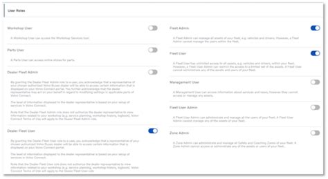 User Role Descriptions In User Administration Tool