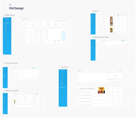 Redesign Admin Panel On Behance